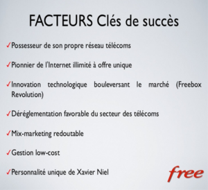 Azur Obra - Les facteurs clé de succès, les compétences clés de votre ...